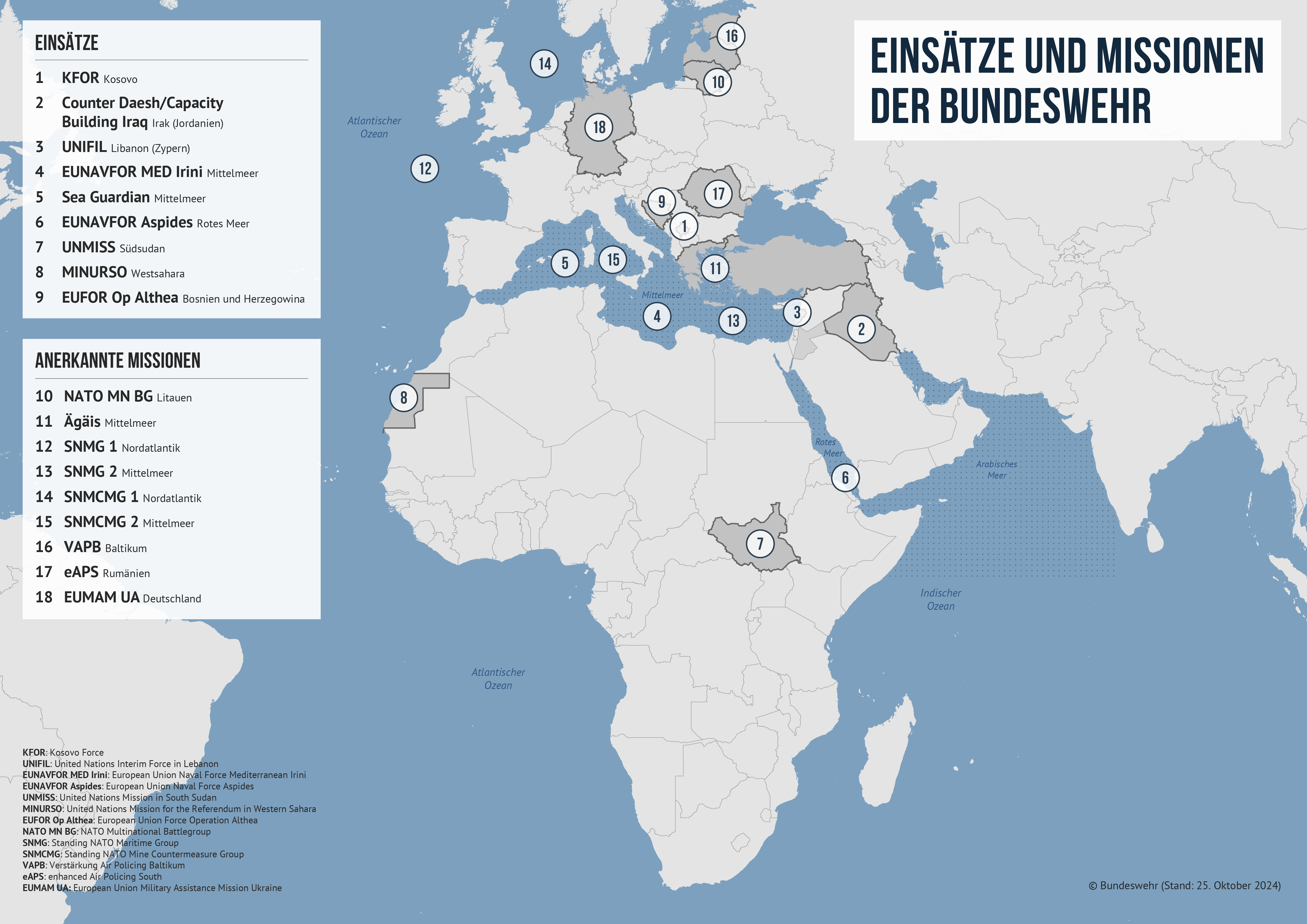 Die Einsätze der Bundeswehr