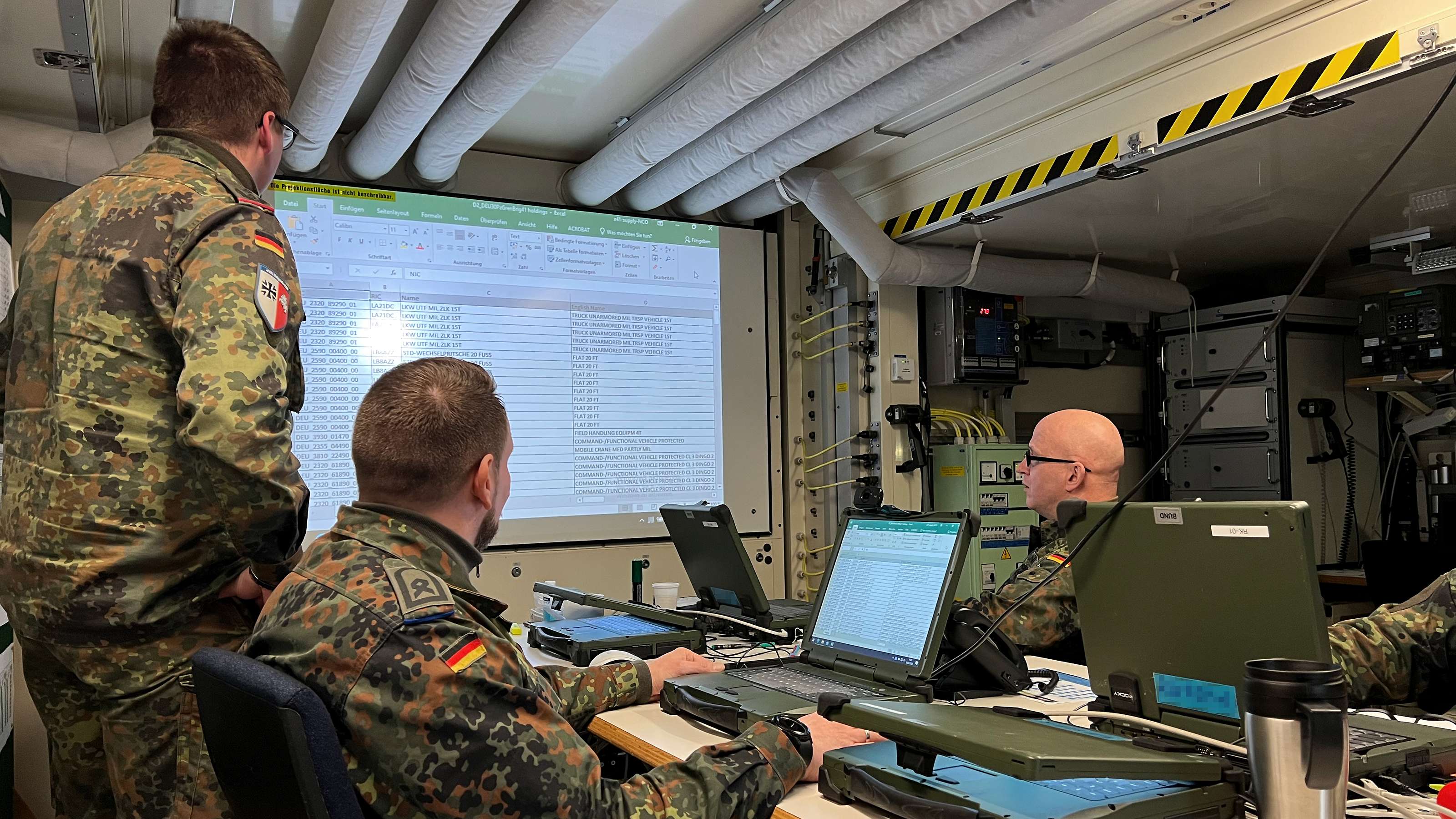 Militärische Führung erfordert ein aktuelles Lagebild